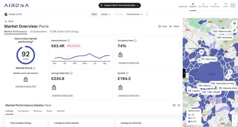 AirDNA.co : avis complet 2023 et alternatives
